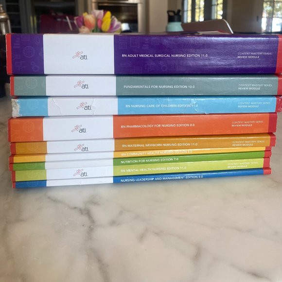 ATI Technology | Office | Ati Rn Review Module Bundle Complete Set 9 ...